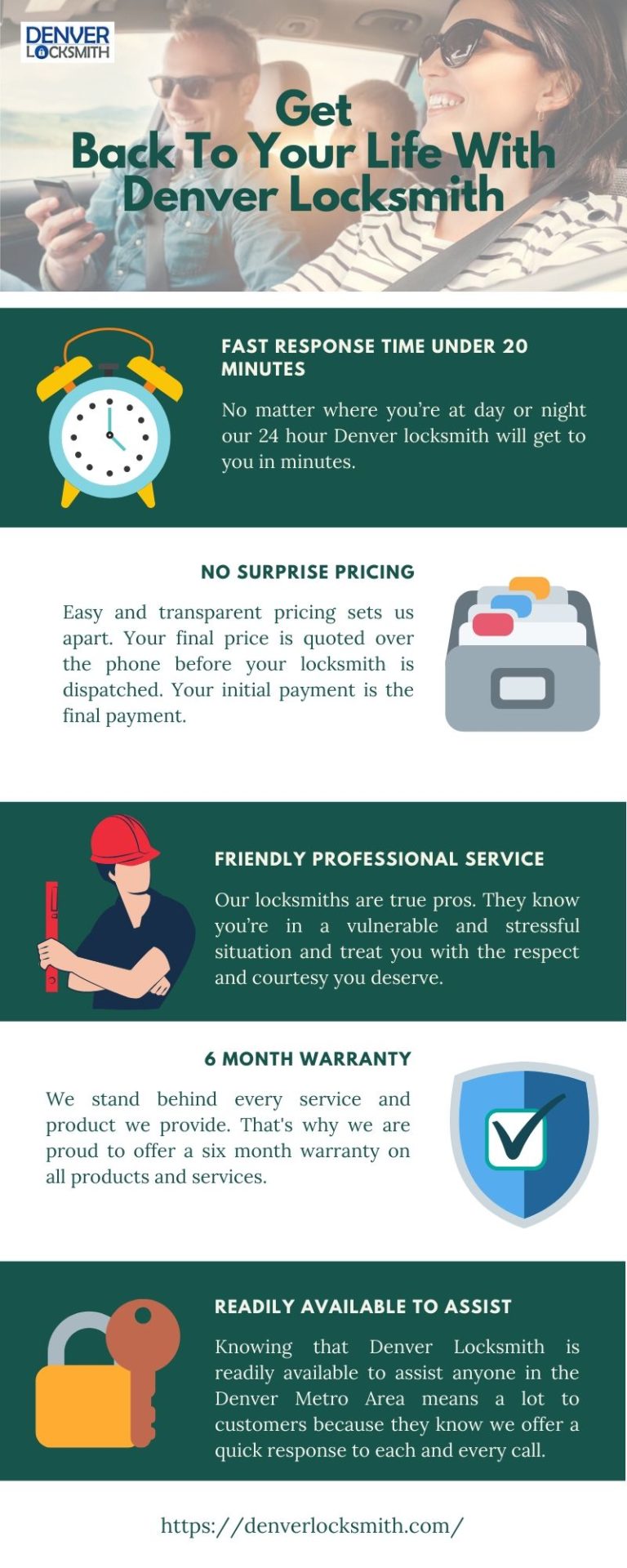 Denver Locksmith Infographic - Denver Locksmith